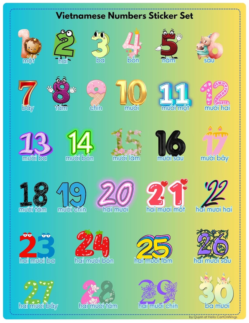 Vietnamese Alphabet Flashcard & Sticker Kit – Bilingual Printable With ...
