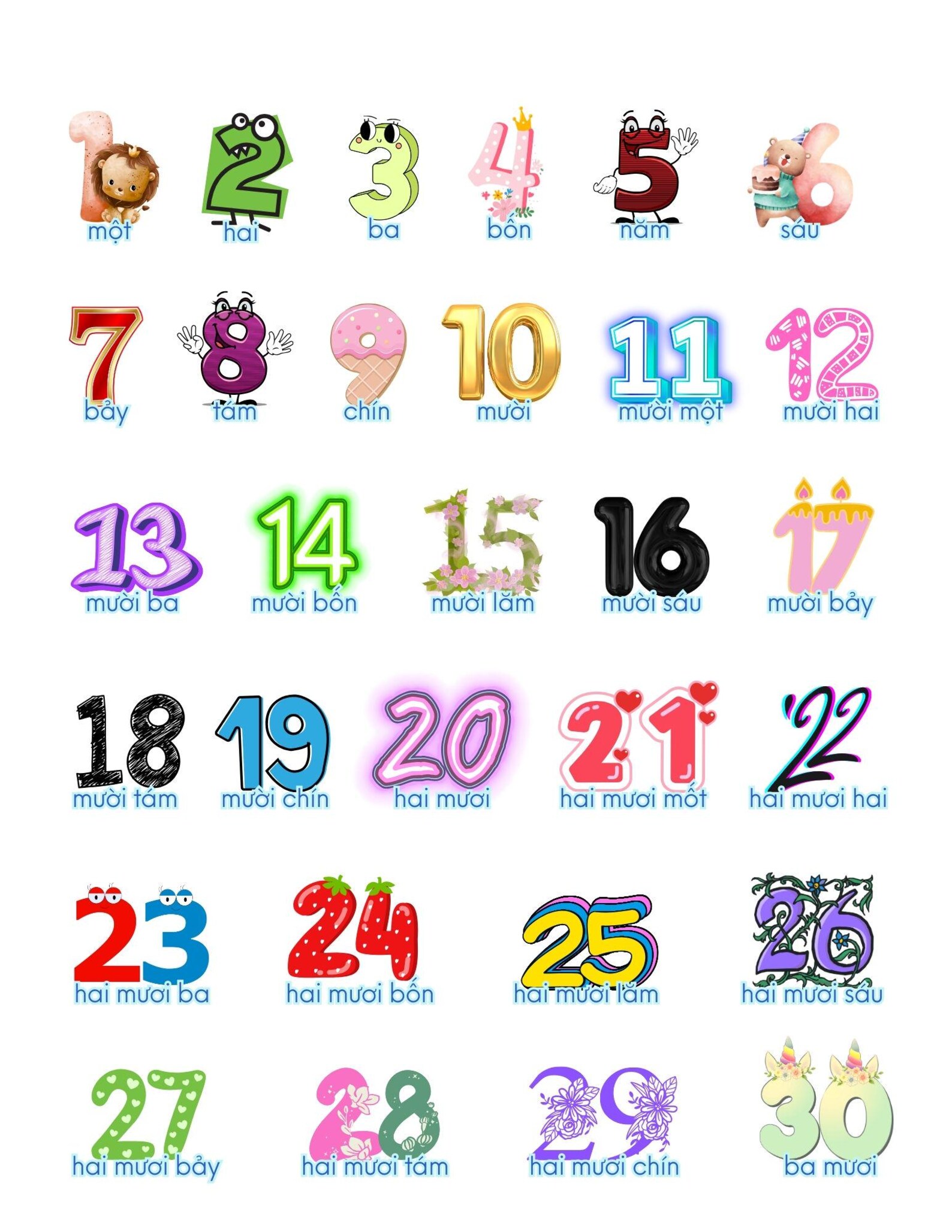 Vietnamese Alphabet Flashcard & Sticker Kit – Bilingual Printable With ...