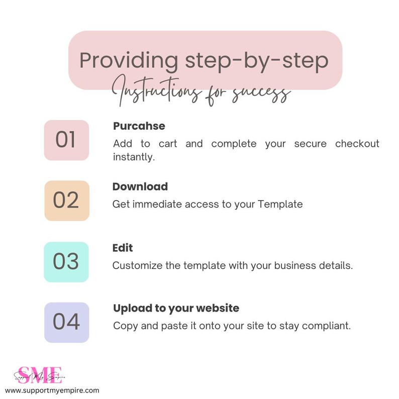 Single-member LLC Operating Agreement | Legal Business Document | LLC ...