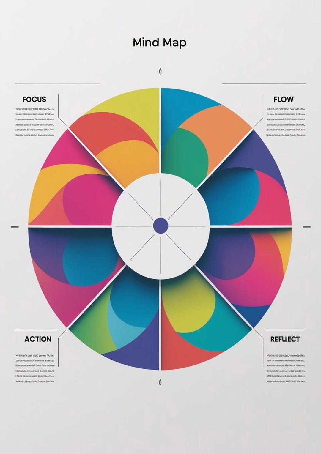 Mind Map Flow – Abstract Brainstorm Poster | Printable Productivity ...