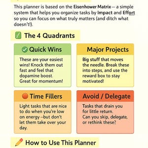 ADHD Matrix Digital Planner | Eisenhower Method | Printable & Goodnotes ...