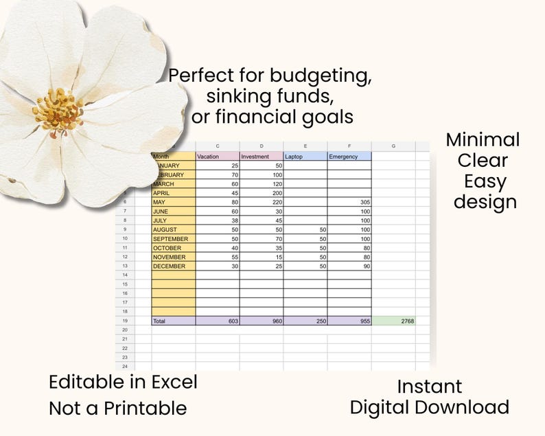 Savings Tracker Editable Excel Sheet | Customizable Budget Speadsheet ...