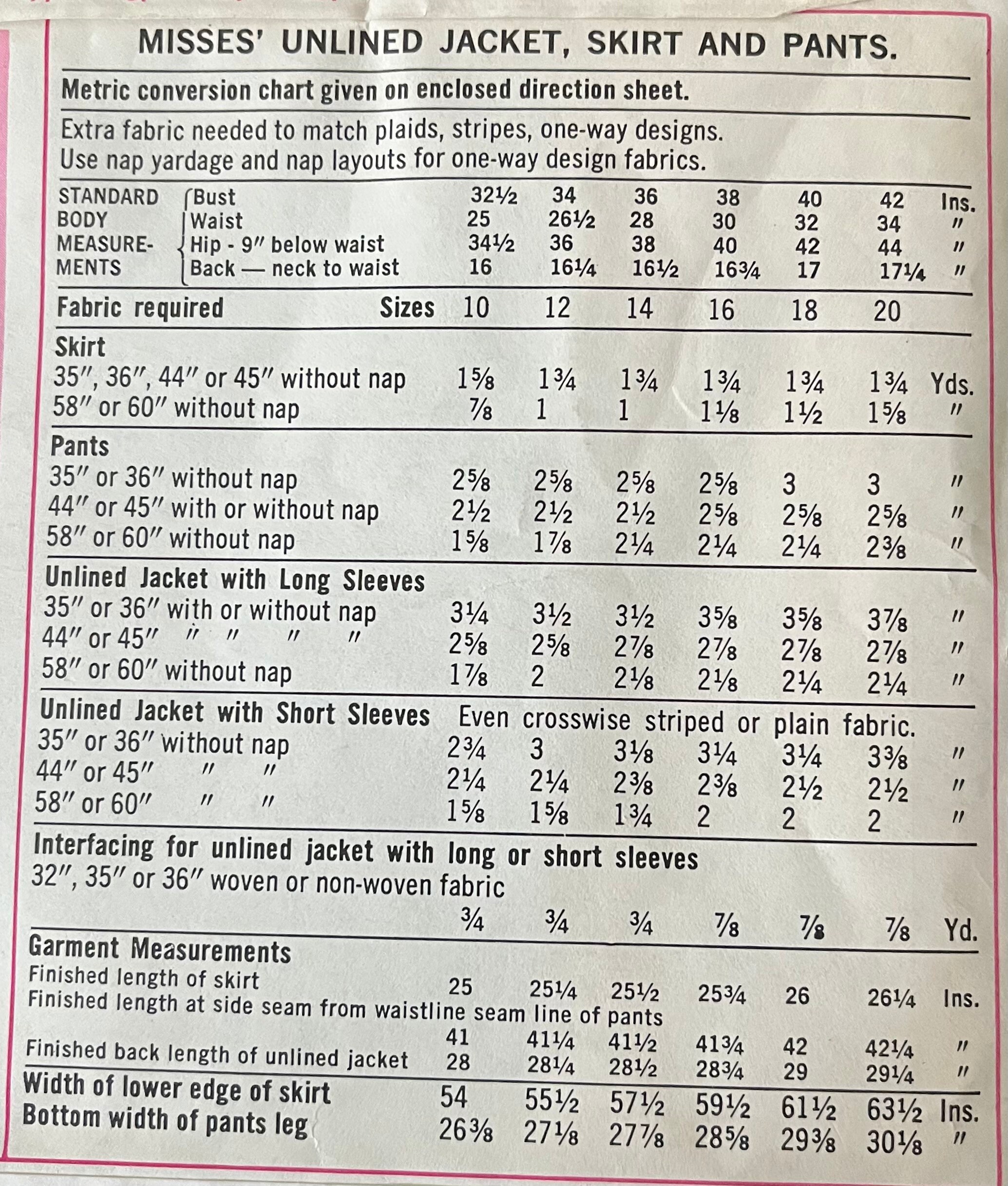 Vintage Simplicity Sailor Style Separates Pattern, 5453 Uncut - Etsy