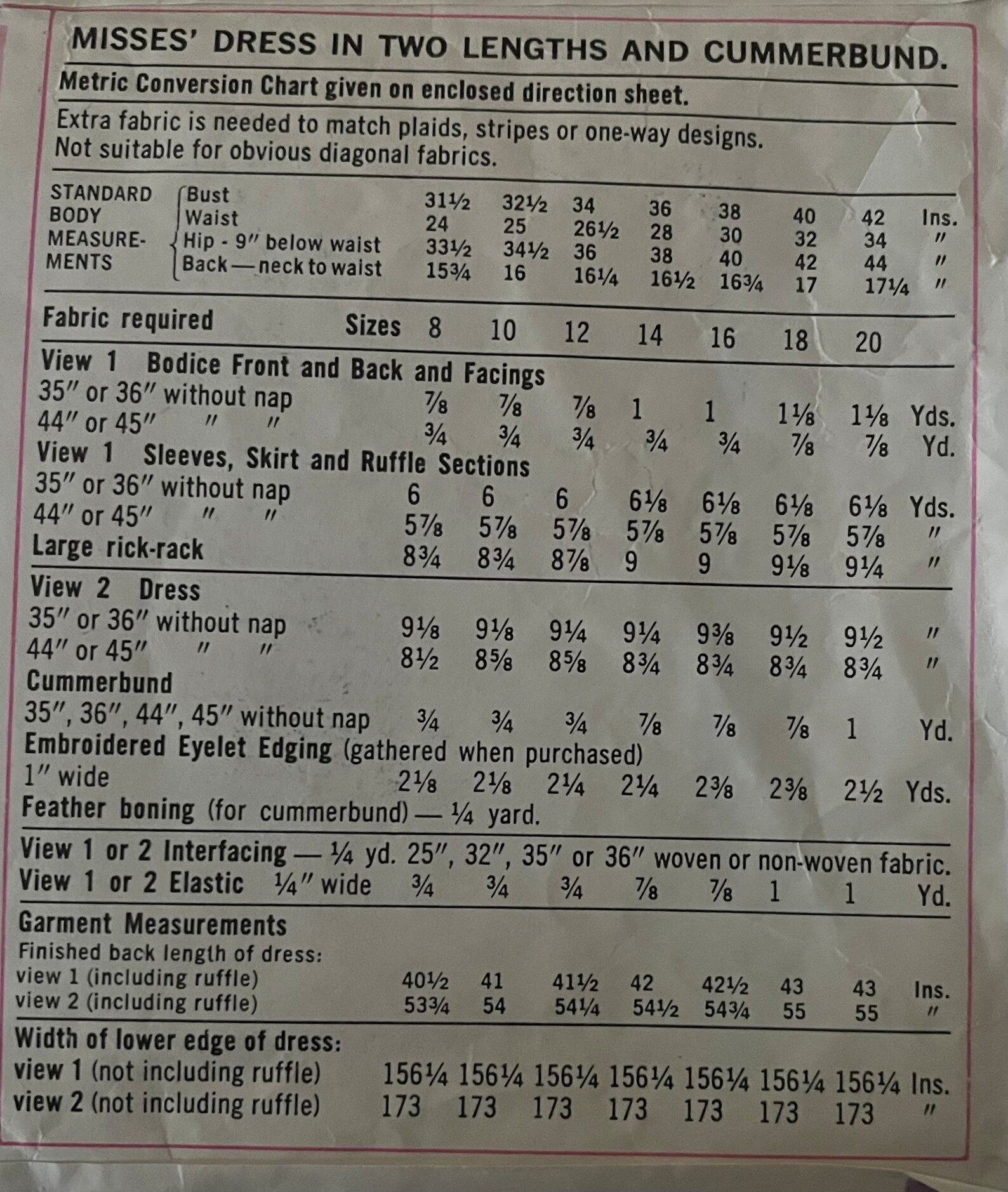 Vintage Prairie Style Dress Pattern by Simplicity 6452 - Etsy