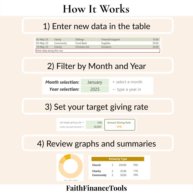 Christian Tithe Tracker Excel | Faith Budgeting Tool (instant Download ...