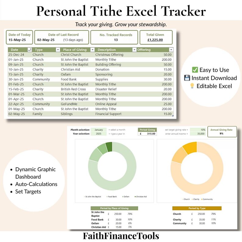 Christian Tithe Tracker Excel | Faith Budgeting Tool (instant Download ...