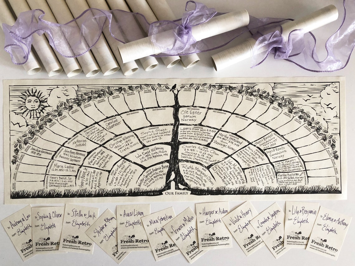 Family Tree Charts for Wedding Couple Bride Groom Ancestry - Etsy