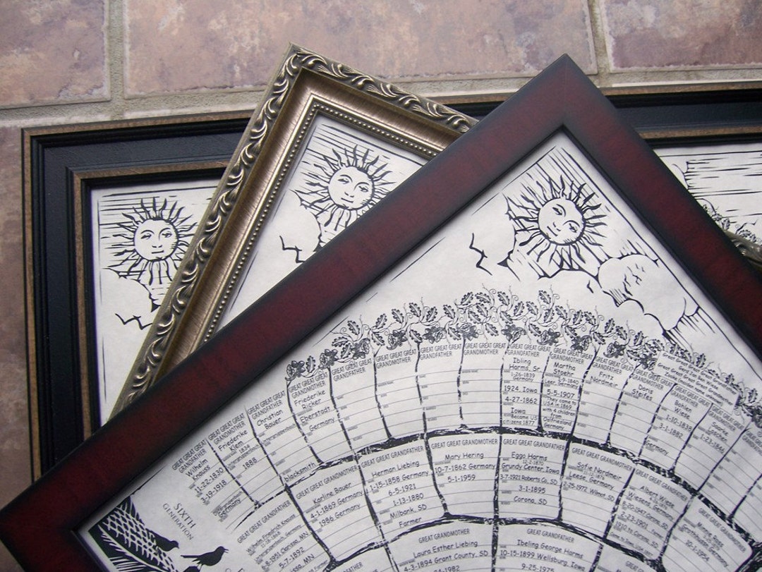 Family Tree Poster Chart, Blank to Fill-in 6-generations, 2-per-order ...