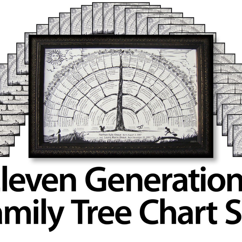 Ancestry Chart - Etsy