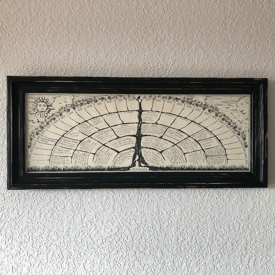 Family Tree Charts for Wedding Couple Bride Groom Ancestry - Etsy