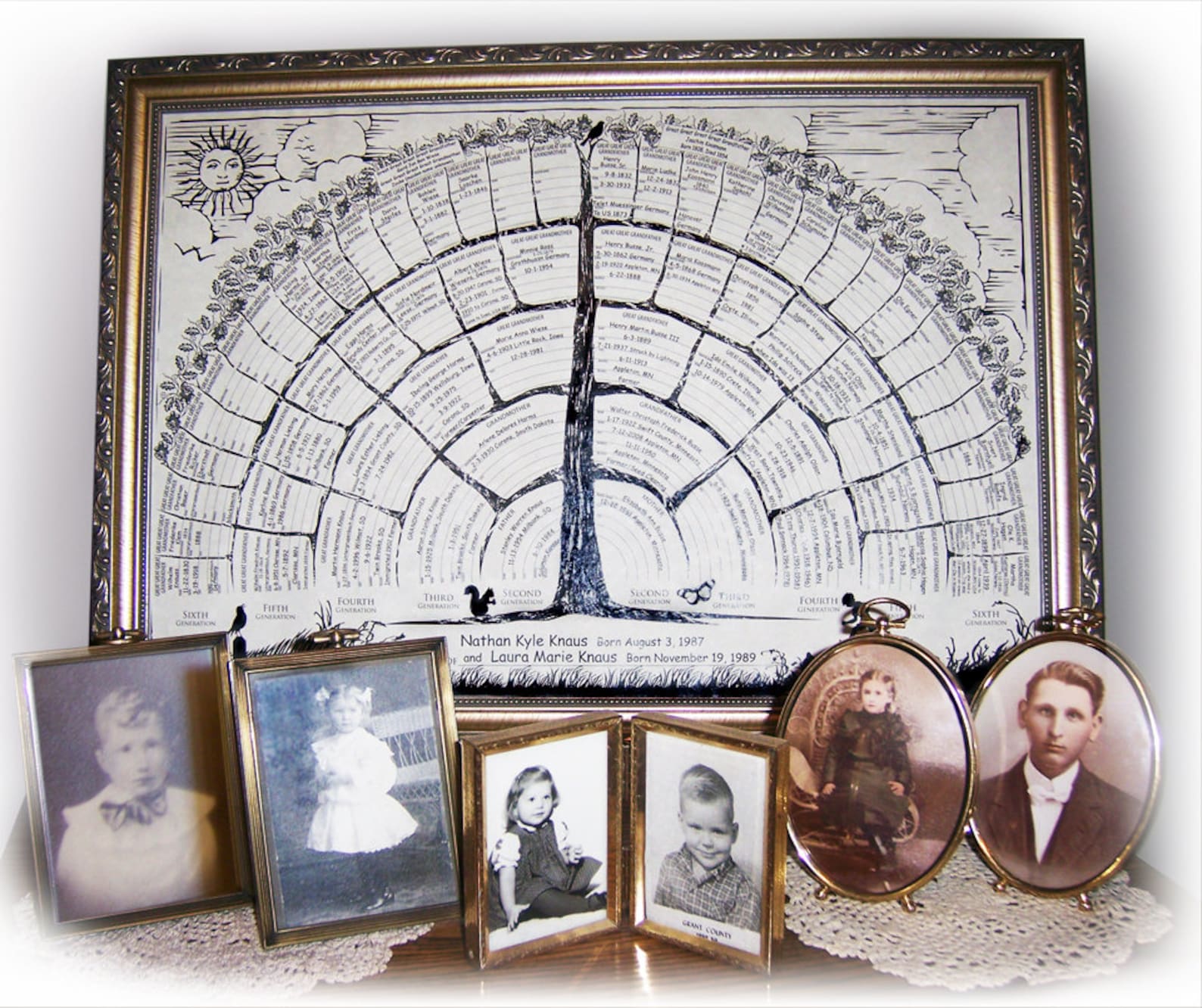 Family Trees to Fill in Blank Poster Chart Hand Print | Etsy