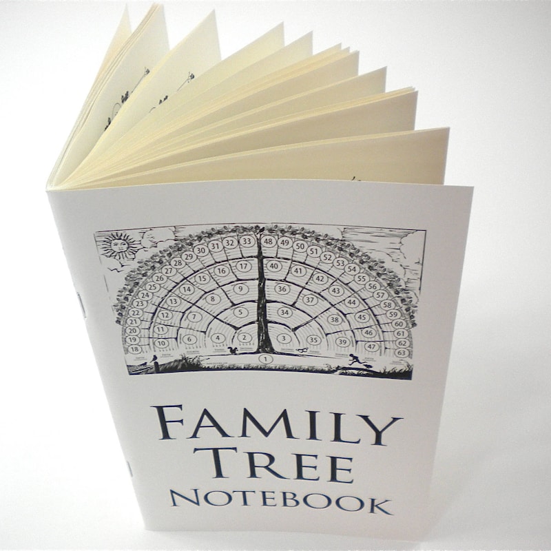 Genealogy Gifts - 60+ Gift Ideas for 2024
