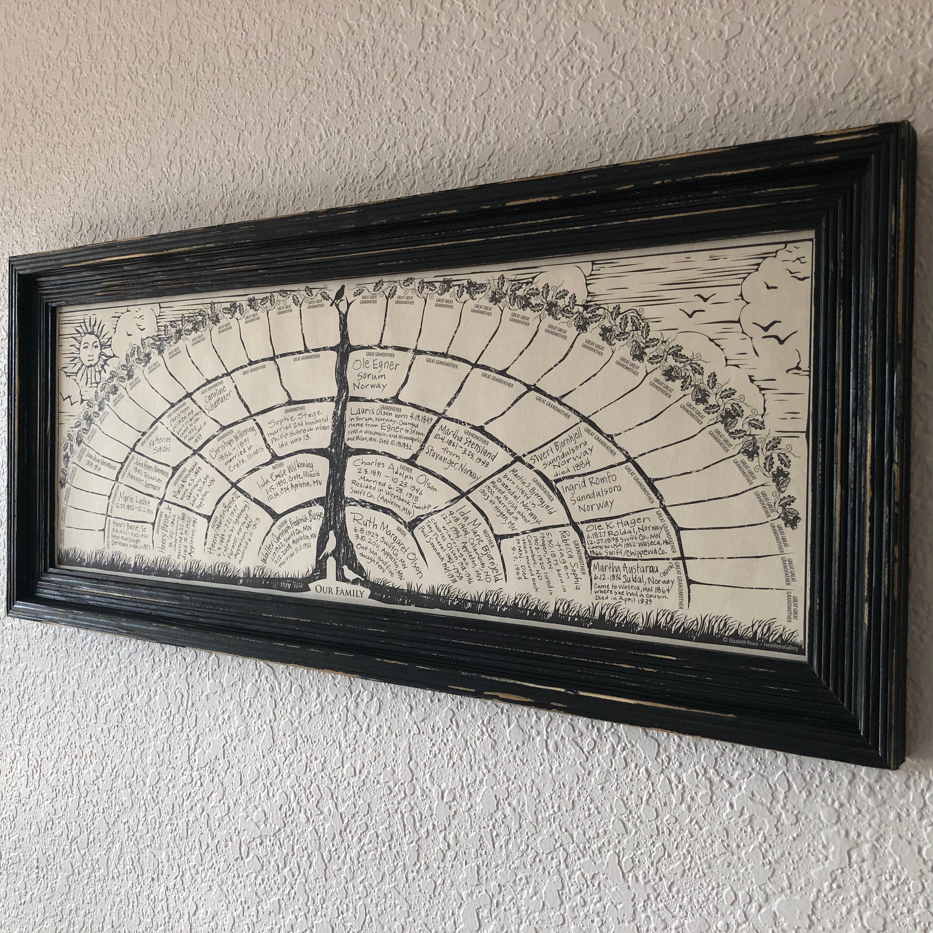 Family Tree Charts for Wedding Couple Bride Groom Ancestry - Etsy