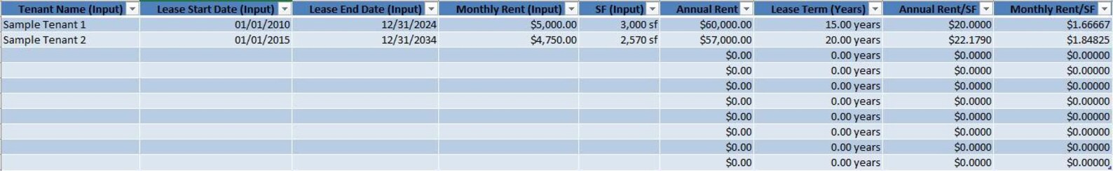 Commercial Lease Calculator Spreadsheet | Excel Tool for Brokers ...