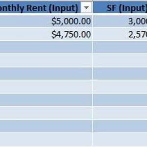 Commercial Lease Calculator Spreadsheet | Excel Tool for Brokers, Landlords & Appraisers - Etsy