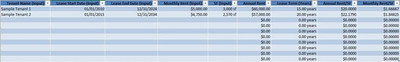 Commercial Lease Calculator Spreadsheet | Excel Tool for Brokers ...