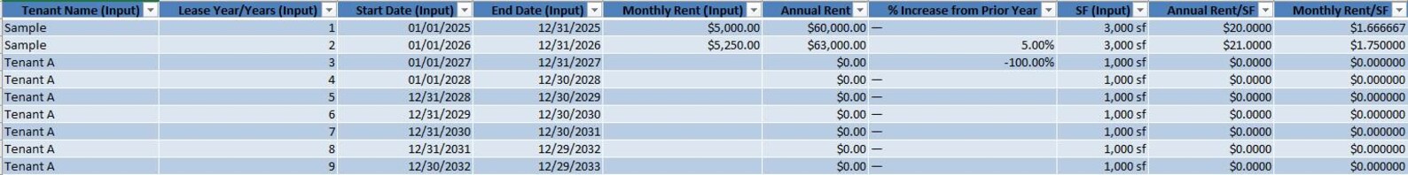 Commercial Lease Calculator Spreadsheet | Excel Tool for Brokers ...