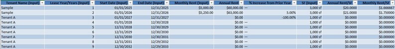 Commercial Lease Calculator Spreadsheet | Excel Tool for Brokers ...