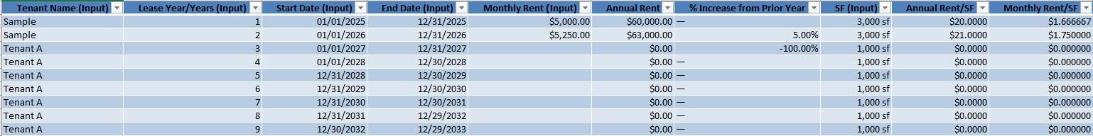 Commercial Lease Calculator Spreadsheet | Excel Tool for Brokers ...