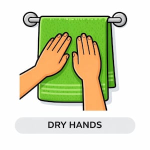 Hand Washing Visual Schedule for Autism, ABA Task Analysis Routine ...