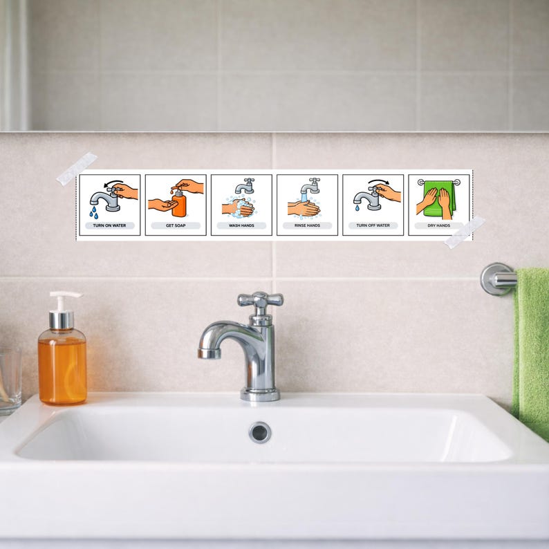 Hand Washing Visual Schedule for Autism, ABA Task Analysis Routine ...