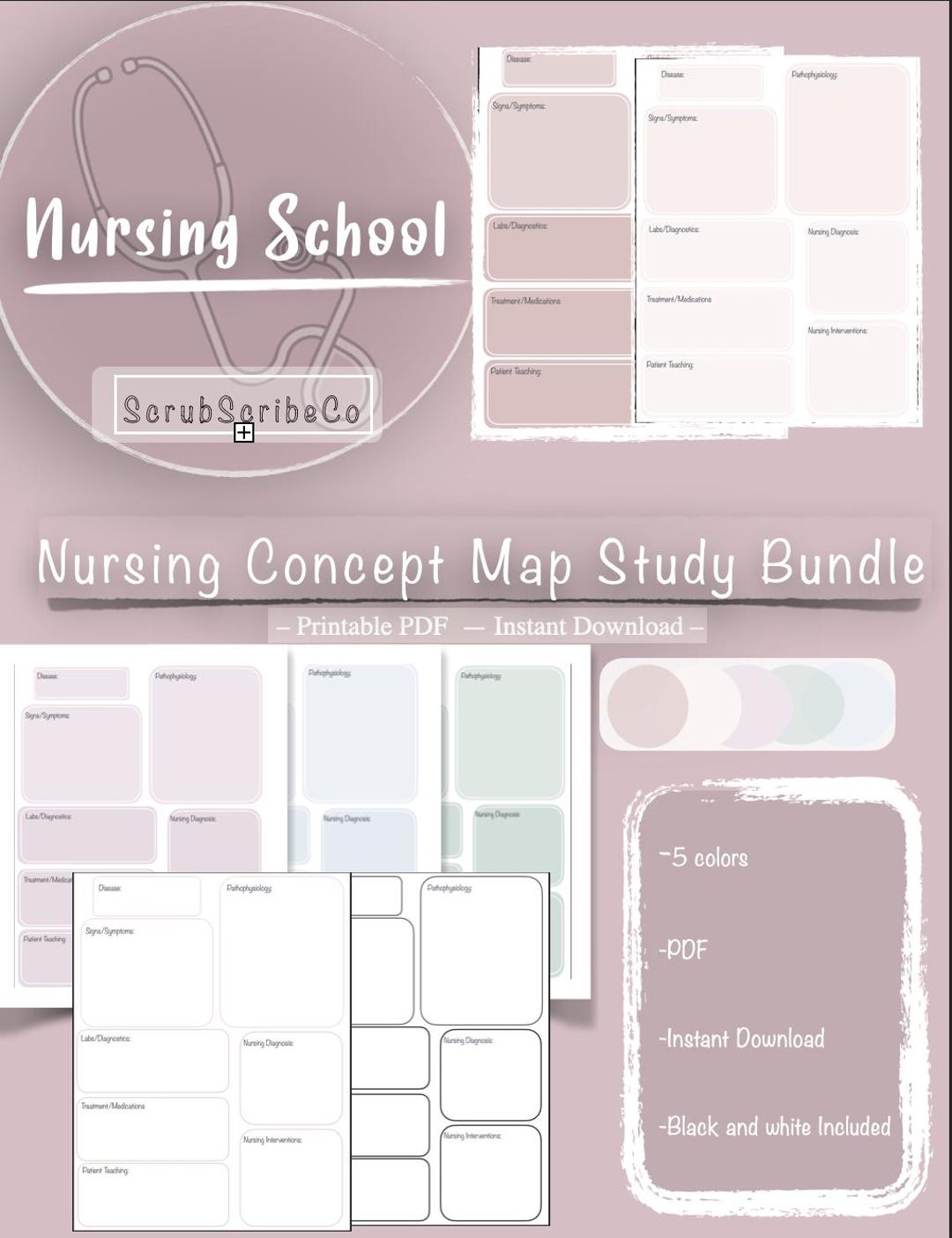 Concept Map:nursing-med Surg, Pharmacology, Etc. Study Pack- Print ...