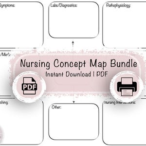 Ultimate Nursing Study Bundle: Med Surg, Pharm, Mental Health, OB ...