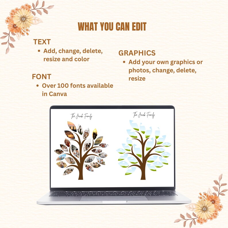 Tree Photo Collage Template Canva, Family Tree Collage, Editable Family ...