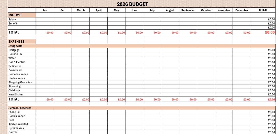 BUDGET TRACKER 2026 ANNUAL - Customisable Template - Etsy