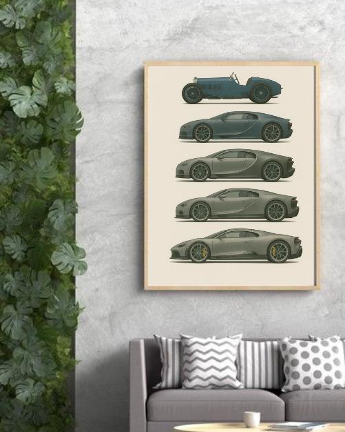 Bugatti Evolution Poster - Wall Art - Picture - Etsy