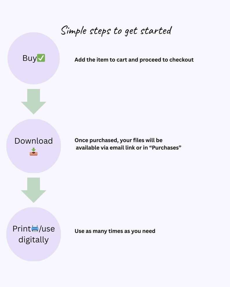 Task Breaker ADHD Printable | A4 + Letter PDF & JPG | Break Down Tasks ...