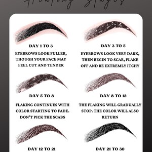 Microblading Aftercare Template Cards - Etsy