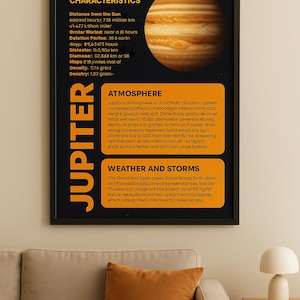 Solar System and Planet Educational Posters | Space Wall Art ...