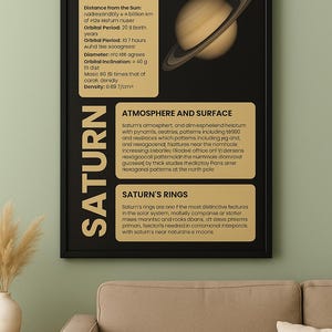 Solar System and Planet Educational Posters | Space Wall Art ...