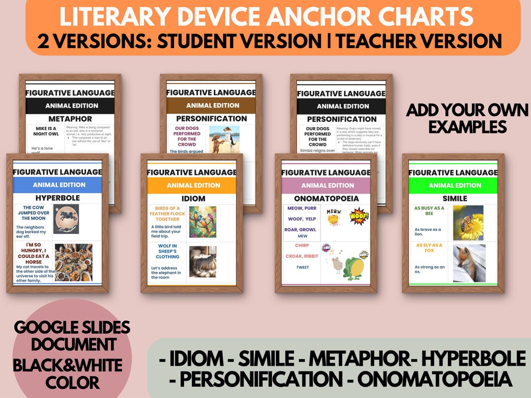 Literary Devices Anchor Charts | Color and B&W | Figures of Speech ...