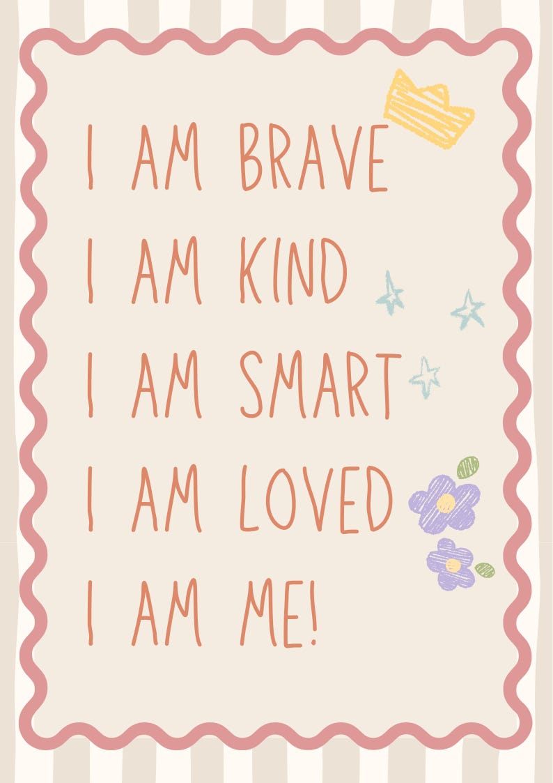 Editable Kids Affirmation Poster | Personalised Girl’s Name Print ...
