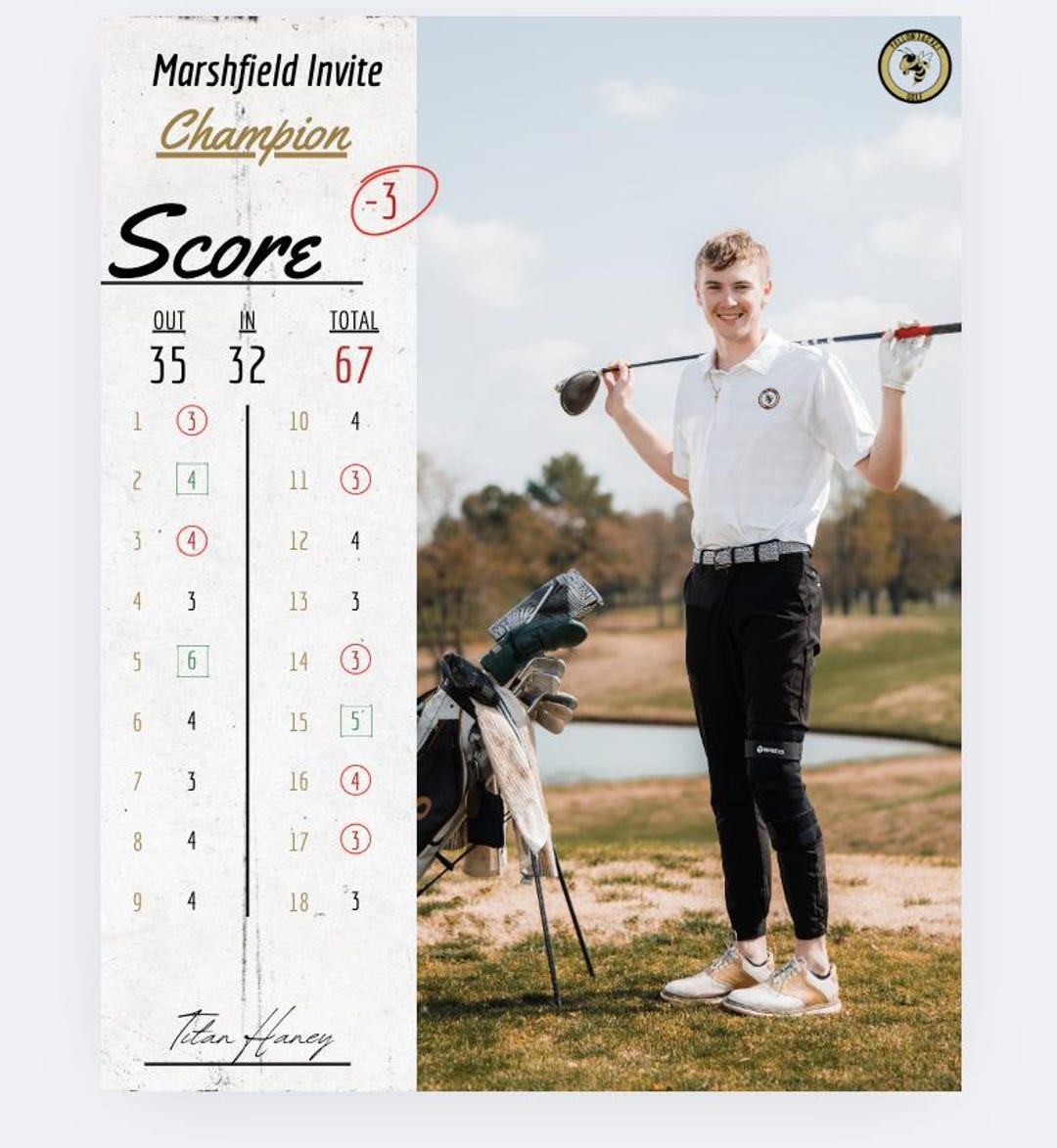 Canva Template for Golf Scores - Teams - Individual - Total - Champion ...