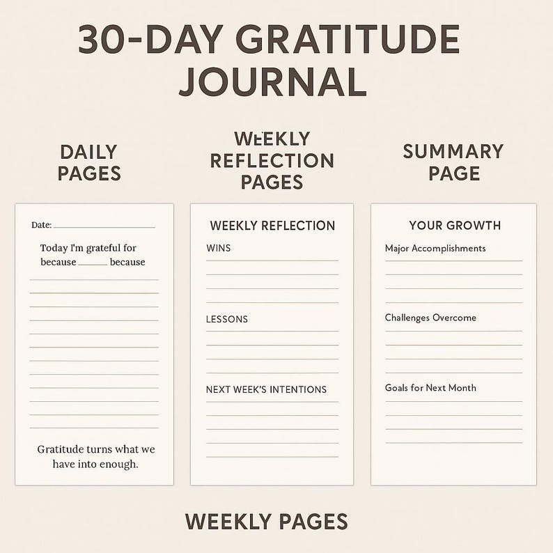 30-day Gratitude Journal – Printable & Fillable PDF – Mindfulness Daily ...
