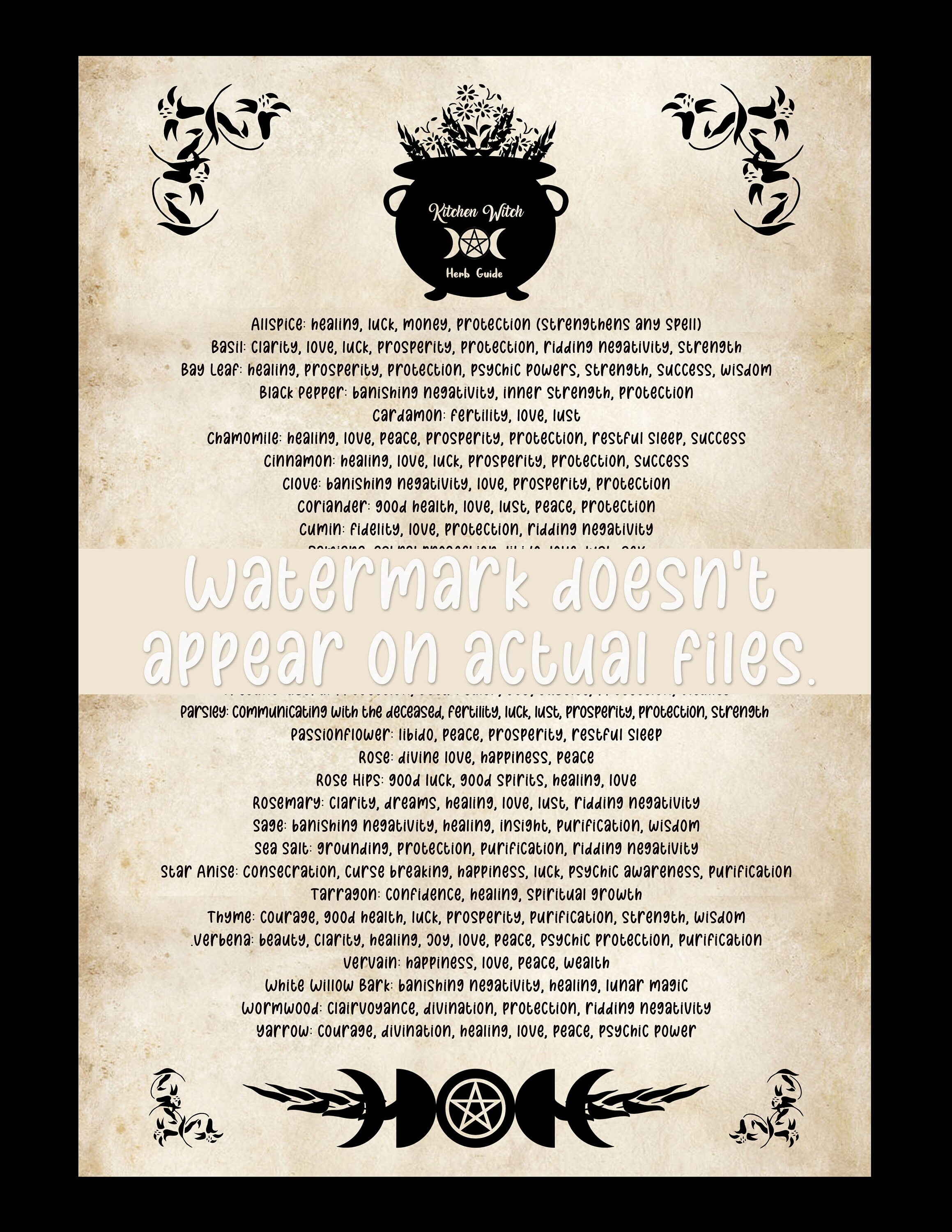 Kitchen Witch Magical Herb Guide/wall Art Instantly Downloadable - Etsy