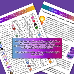 Printable Magical Spell Chart - Crystal, Herb, & Candle Magic Reference ...