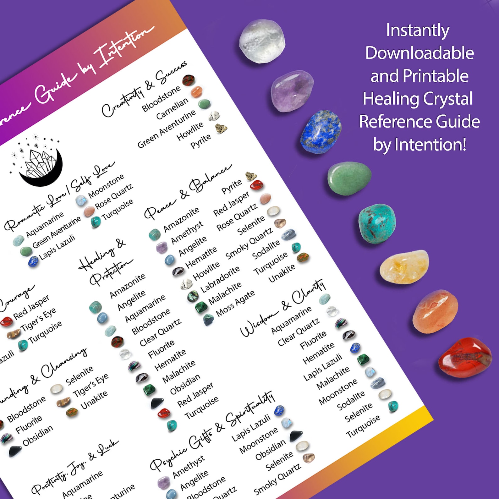 Healing Crystal Cheat Sheet/gemstone Reference Guide Instant Download ...