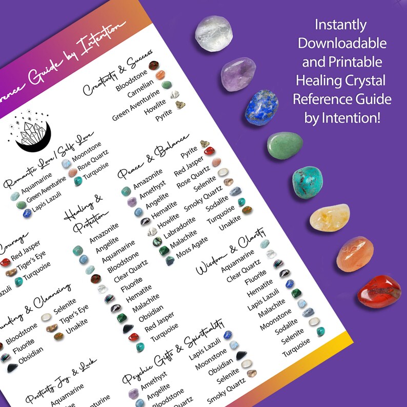 Healing Crystal Cheat Sheet/gemstone Reference Guide Instant Download ...