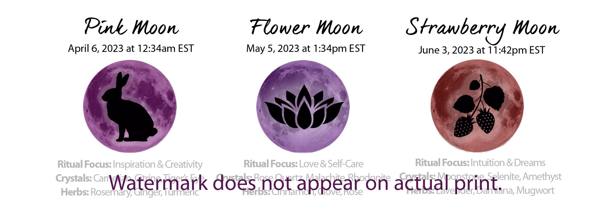 2023 Full Moon Guide - Etsy UK