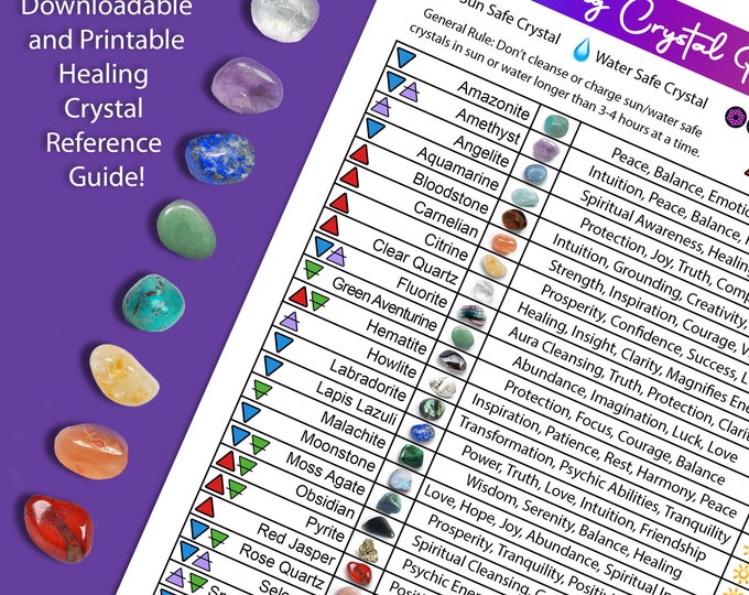 Crystal Meanings Chart Double-sided, Crystal Healing and Metaphysical ...