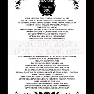 Kitchen Witch Magical Herb Guide/wall Art Instantly - Etsy Australia