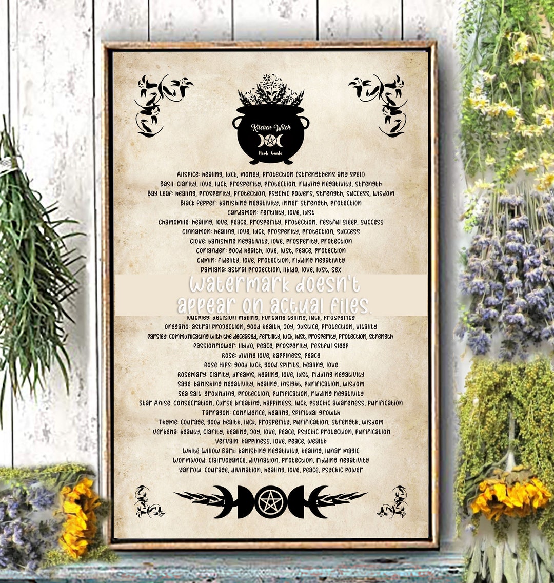 Kitchen Witch Magical Herb Guide/wall Art Instantly Downloadable - Etsy
