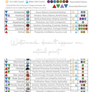 Printable Healing Crystal Reference Guide and Intention Chart, Gemstone ...