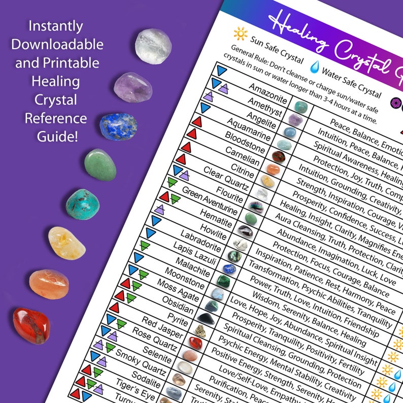 Printable Healing Crystal Reference Guide and Intention Chart - Etsy UK