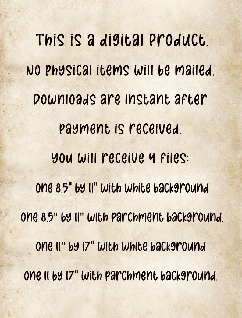 Kitchen Witch Magical Herb Guide/wall Art Instantly - Etsy