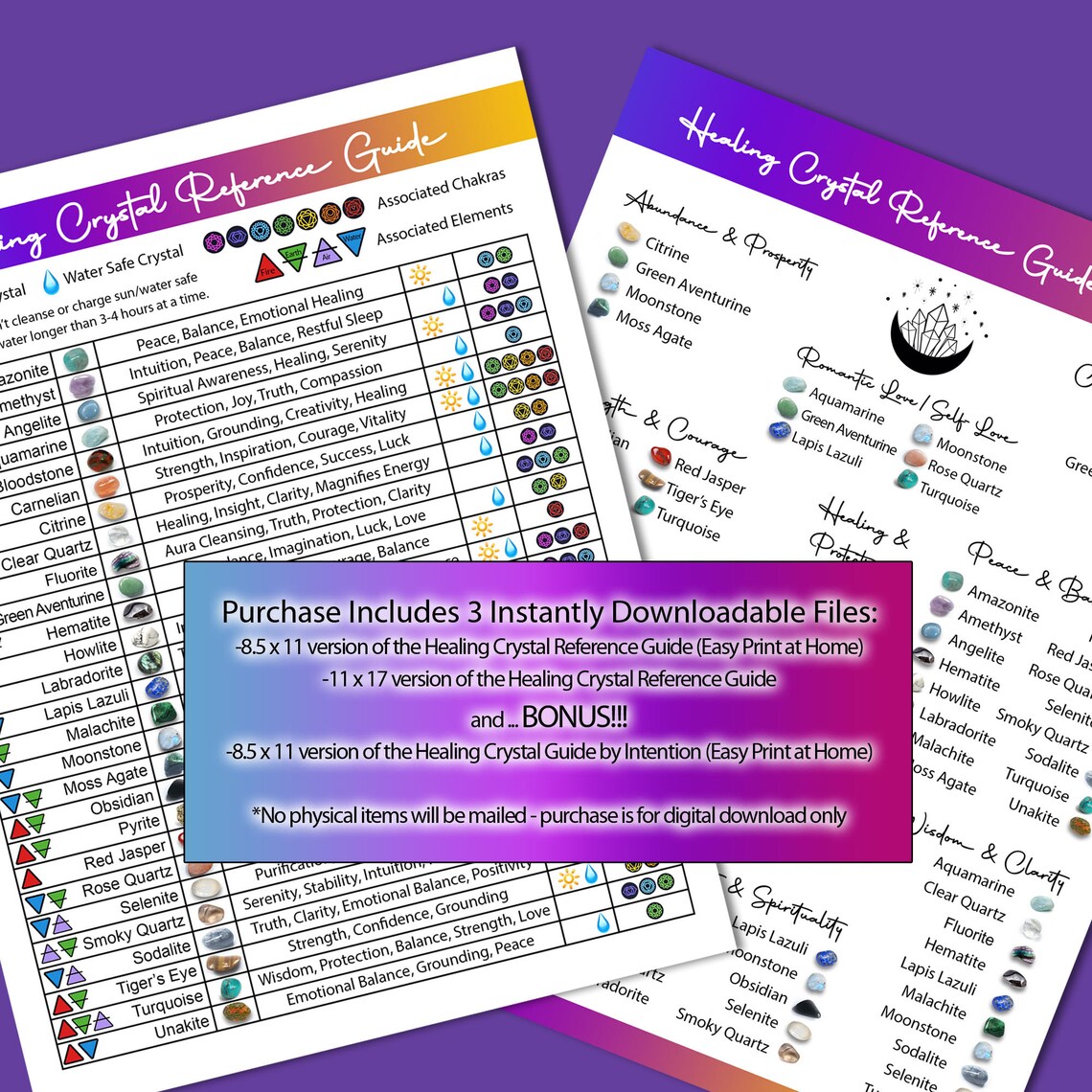 Healing Crystal Cheat Sheet/gemstone Reference Guide Instant Download ...